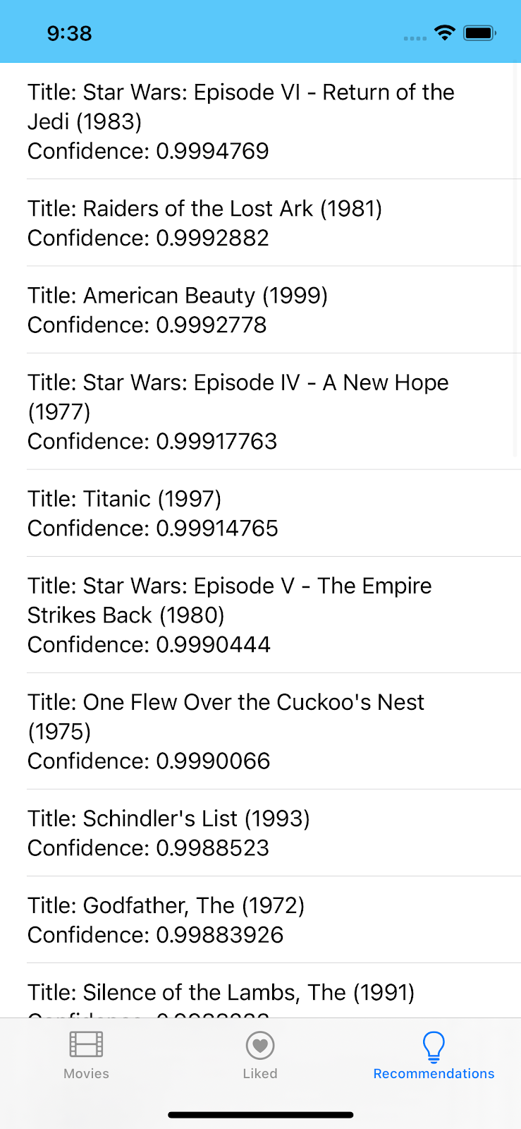 Add Recommendations To Your App With Tensorflow Lite And Firebase Ios Codelab