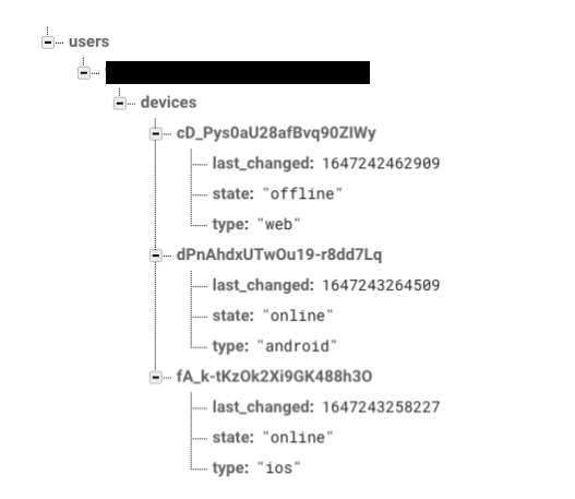 Firebase Cross Device Codelab | Firebase Codelabs