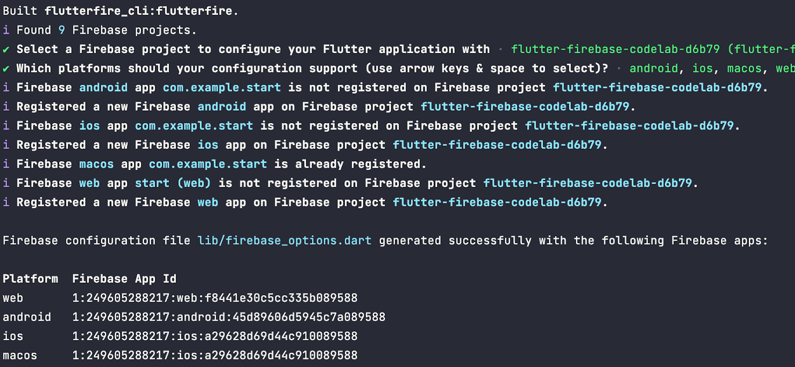 Add A User Authentication Flow To A Flutter App Using Firebaseui Firebase Codelabs