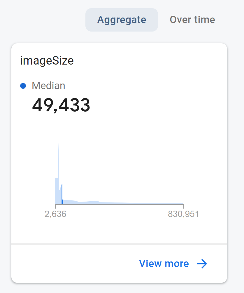 Firebase Performance Monitoring for web | Firebase Codelabs